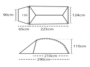 Eiger 2 size diagram | Gipfel Climbing Equipment